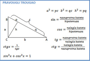 Trigonometrija pravouglog trougla – Milan Vukadinovic